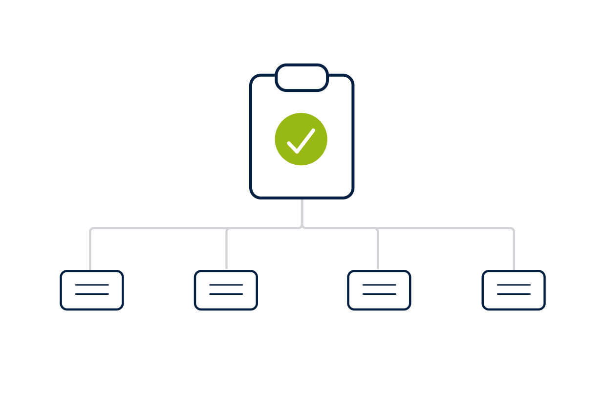 KYC | Digital Identity In KYC Processes